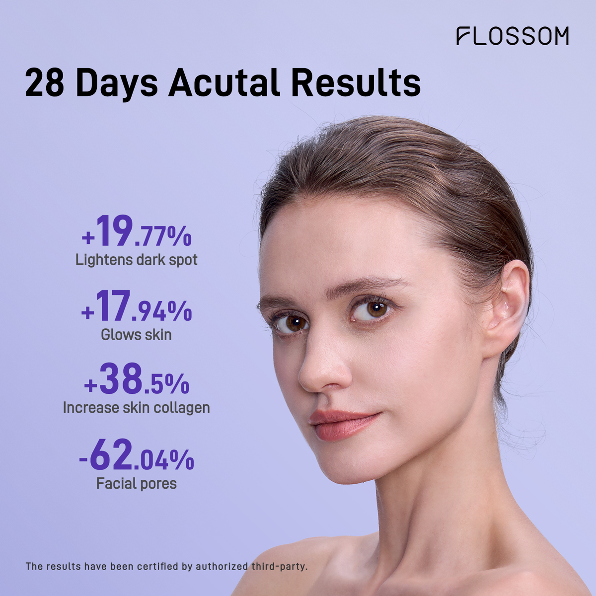 FLOSSOM LED Mask WL100 – Flossom Beauty Store